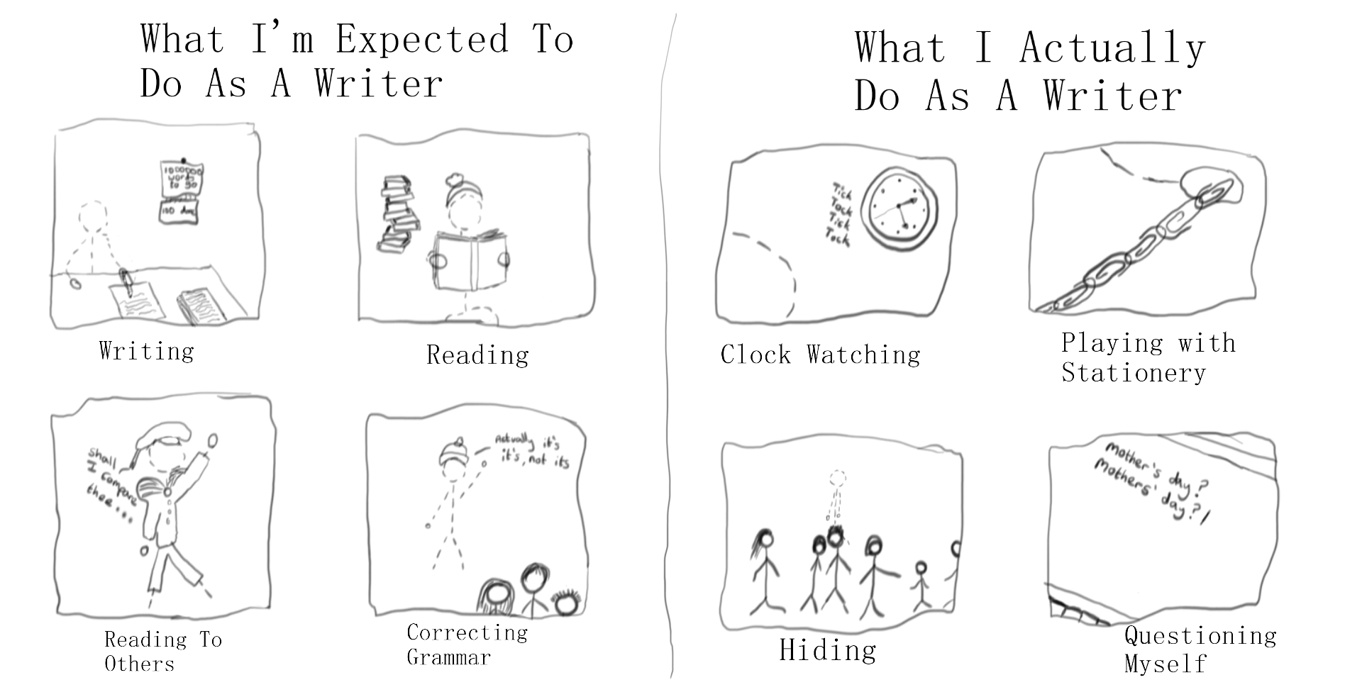 Negative Nellie: Writers- Expectations VS Reality – The Literary Onion